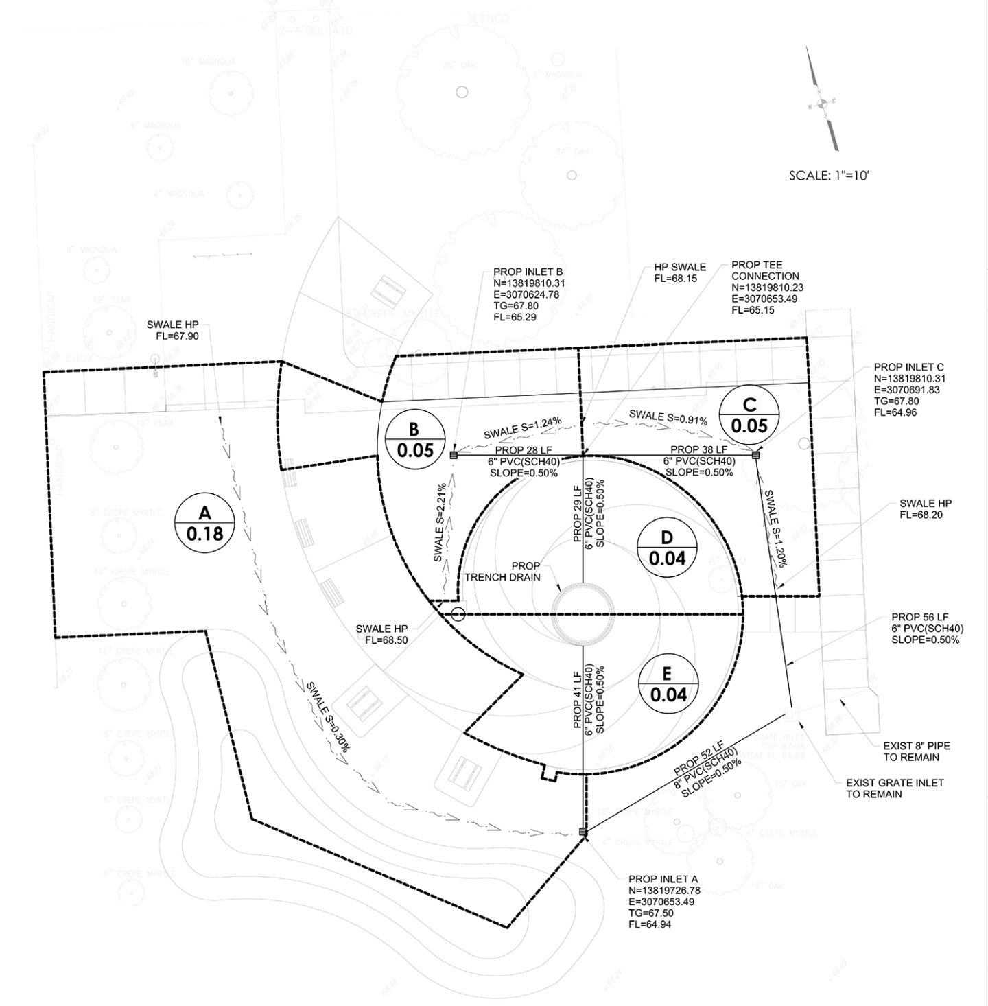Civil Site work for Multiple COH Parks - IEA-world